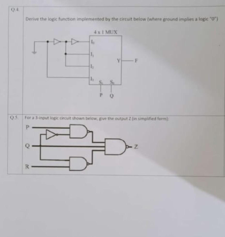 Solved Derive the logic function implemented by the circuit | Chegg.com