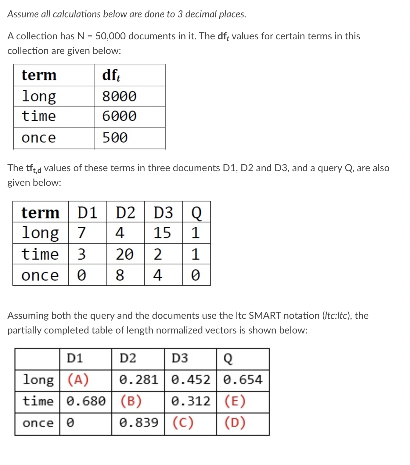 Solved Assume all calculations below are done to 3 ﻿decimal | Chegg.com
