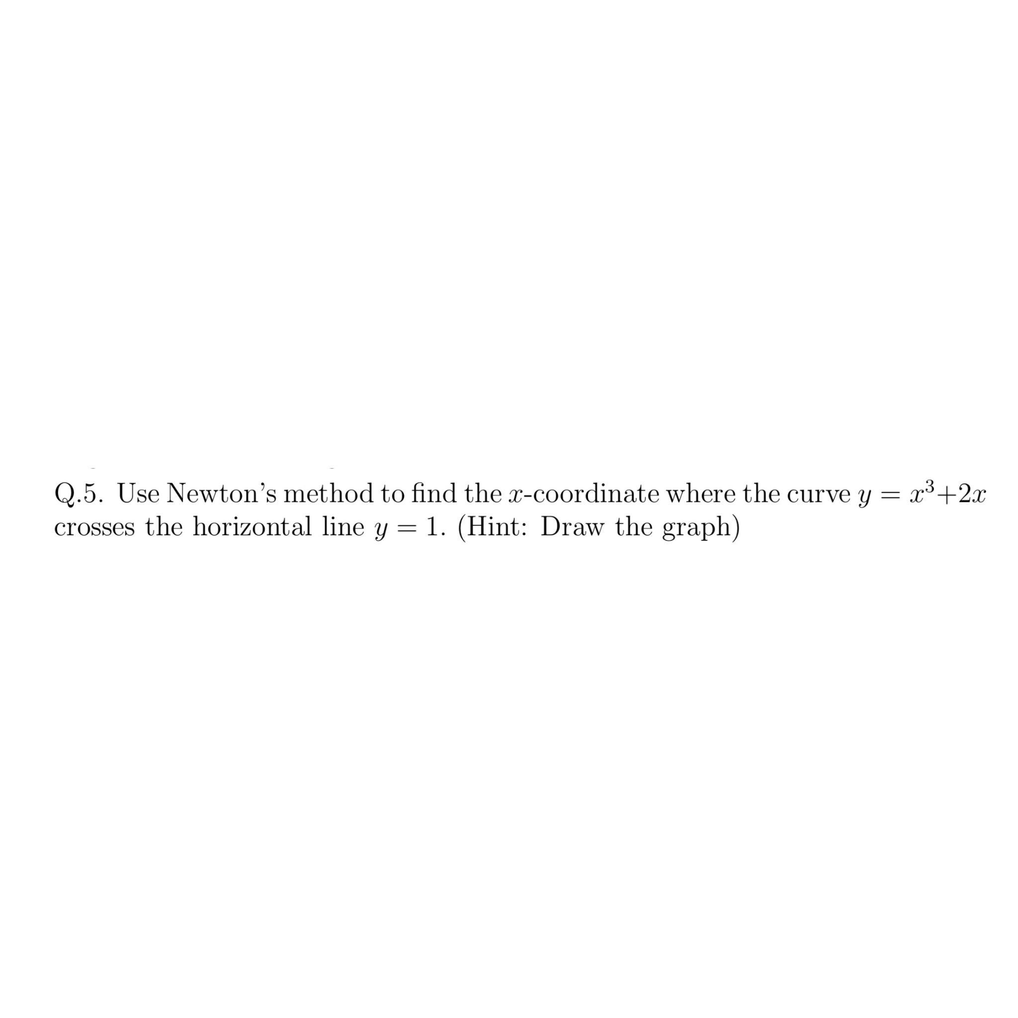 Solved Q.5. ﻿Use Newton's method to find the x-coordinate | Chegg.com