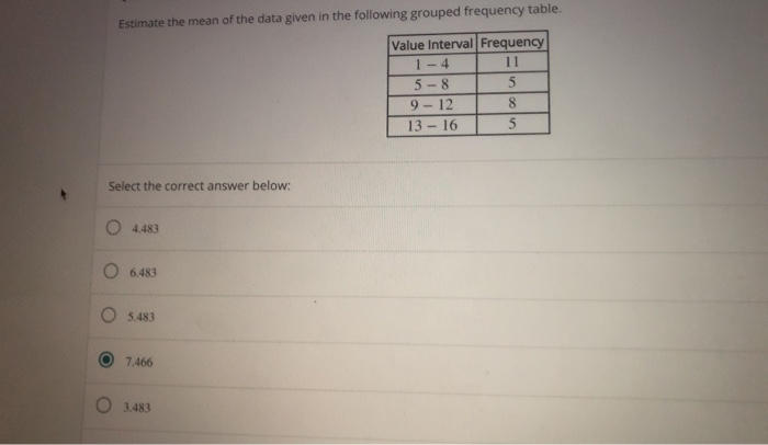 Solved Estimate the mean of the data given in the following | Chegg.com