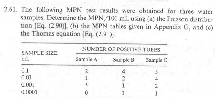 Solved 61. The following MPN test results were obtained for | Chegg.com