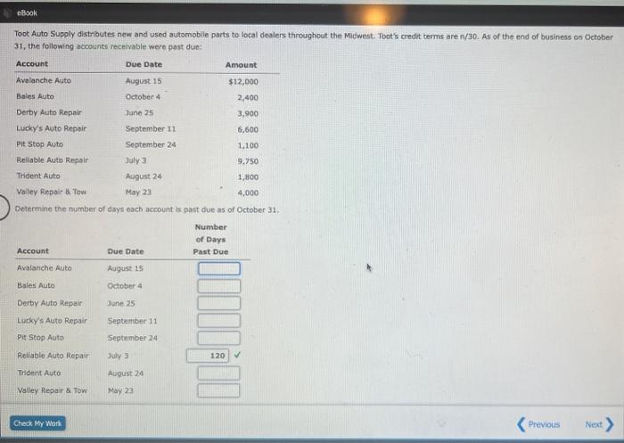 Solved Toot Auto Supply distributes new and used automobile | Chegg.com