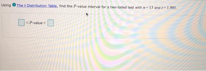 Solved Using The t Distribution Table, find the P-value | Chegg.com