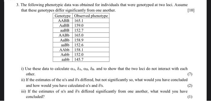 Solved 3. The following phenotypic data was obtained for | Chegg.com
