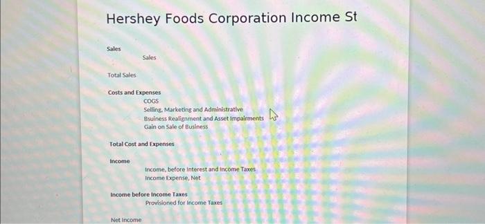 Ratio and Break-Even Analysis Worksheet Save a copy | Chegg.com
