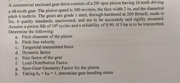 Solved A commercial enclosed gear drive consists of a 20∘ | Chegg.com