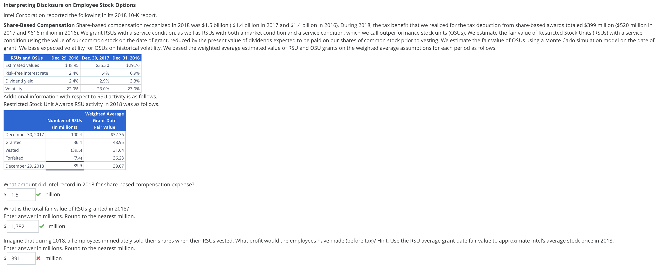 Solved Interpreting Disclosure on Employee Stock Options | Chegg.com