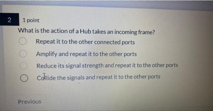 Solved 1 point What is the action of a Hub takes an incoming | Chegg.com