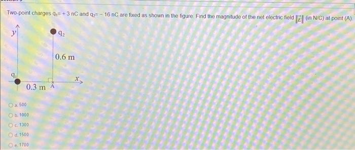 Solved Two-point charges q1=+3nC and q2=−16nC are fixed as | Chegg.com