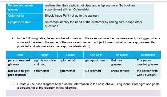 Solved Events, Use Case Diagrams, User Stories PART #1 - | Chegg.com