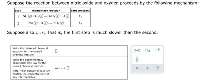 Solved step Suppose the reaction between nitric oxide and | Chegg.com