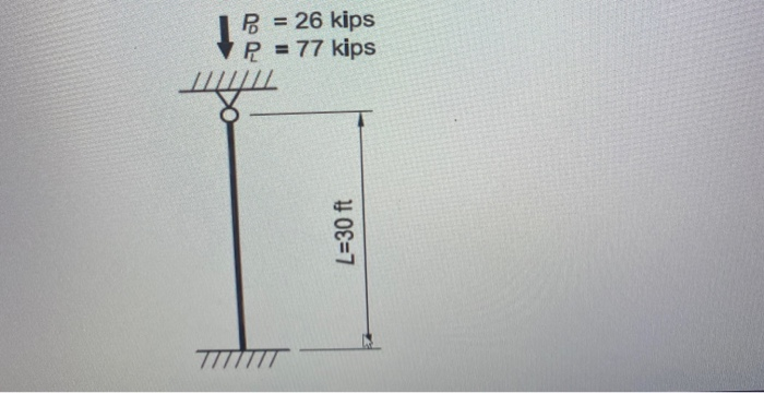 Solved An HSS 12 x 8 x 3/16 is used as a compression member | Chegg.com