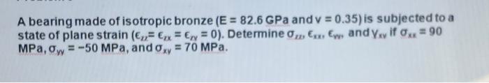 Solved A bearing made of isotropic bronze (E=82.6GPa and | Chegg.com