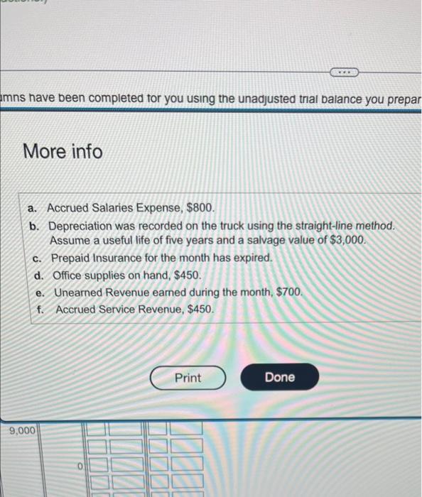 Solved The Unacjusted Trial Balance columns have been | Chegg.com