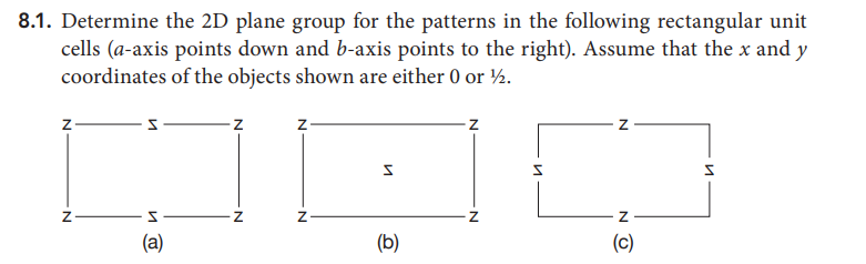 Solved 8.1. ﻿Determine the 2D plane group for the patterns | Chegg.com