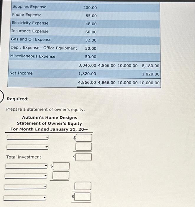Solved Statement of Owner's Equity The capital account for | Chegg.com