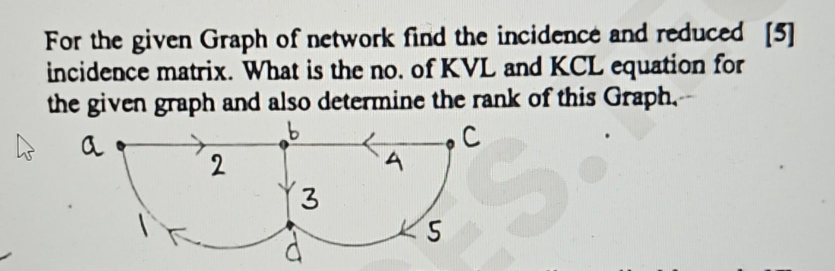 Solved For the given Graph of network find the incidence and | Chegg.com