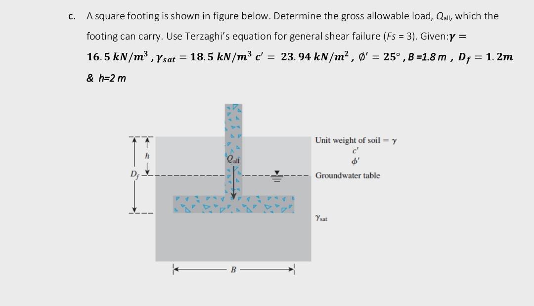 Solved c. A square footing is shown in figure below. | Chegg.com