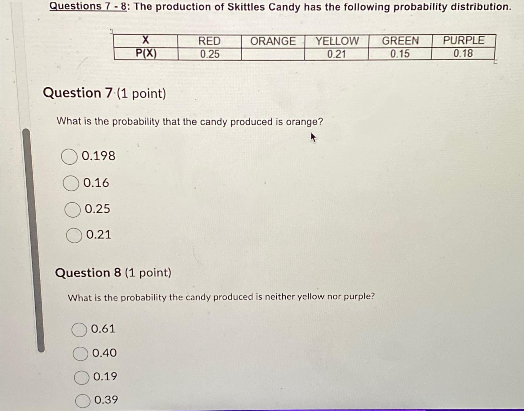 Solved Questions 7-8:What is the probability that the candy | Chegg.com