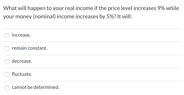 Solved What will happen to your real income if the price | Chegg.com