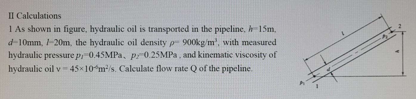 Solved hydrodynamics question, pls write a detailed working | Chegg.com