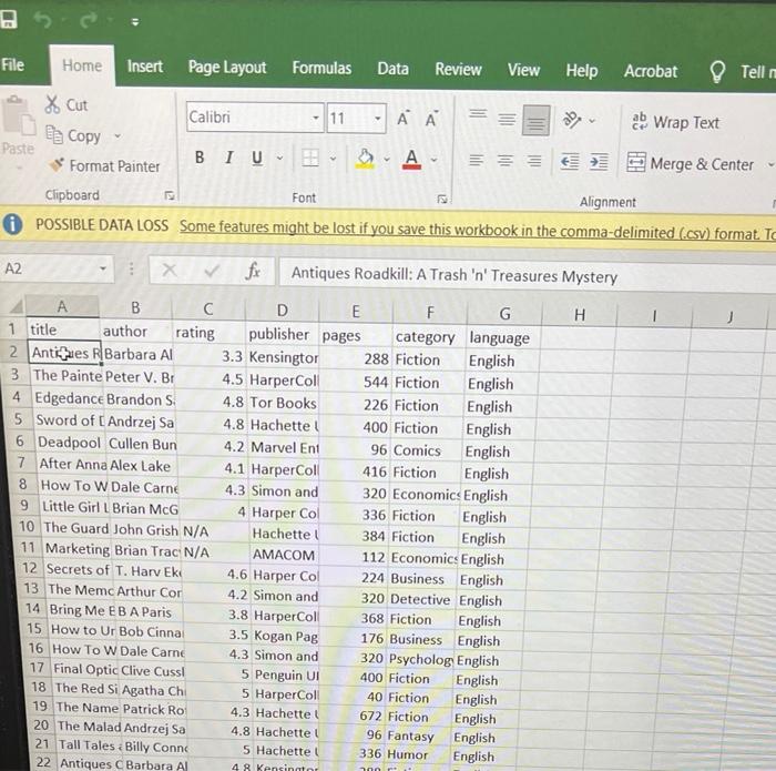 Solved As for the google books dataset.csv file, it is | Chegg.com