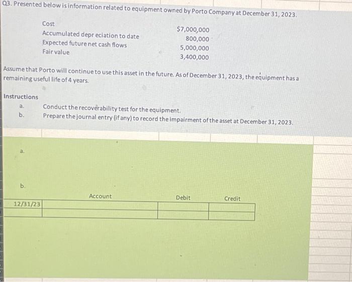 Solved 3. Presented below is information related to | Chegg.com