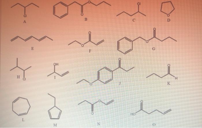 Solved Which of the compounds a-o would provide the NMR | Chegg.com