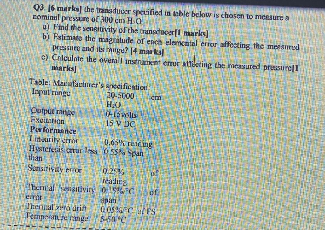 Solved cm Q3. [6 marks the transducer specified in table | Chegg.com