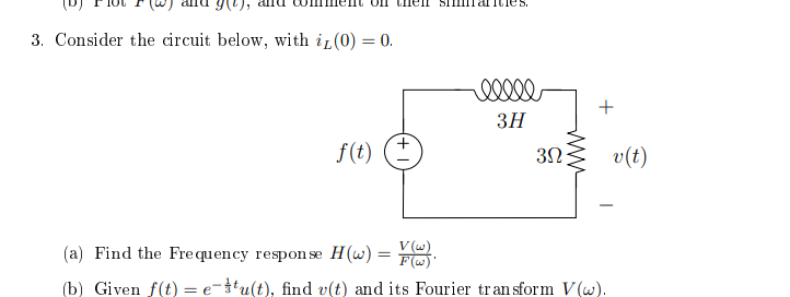 Solved Consider the circuit below, with iL(0)=0.(a) ﻿Find | Chegg.com