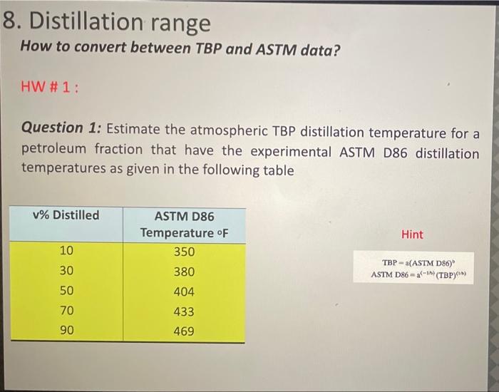 Solved 8. Distillation range How to convert between TBP and | Chegg.com