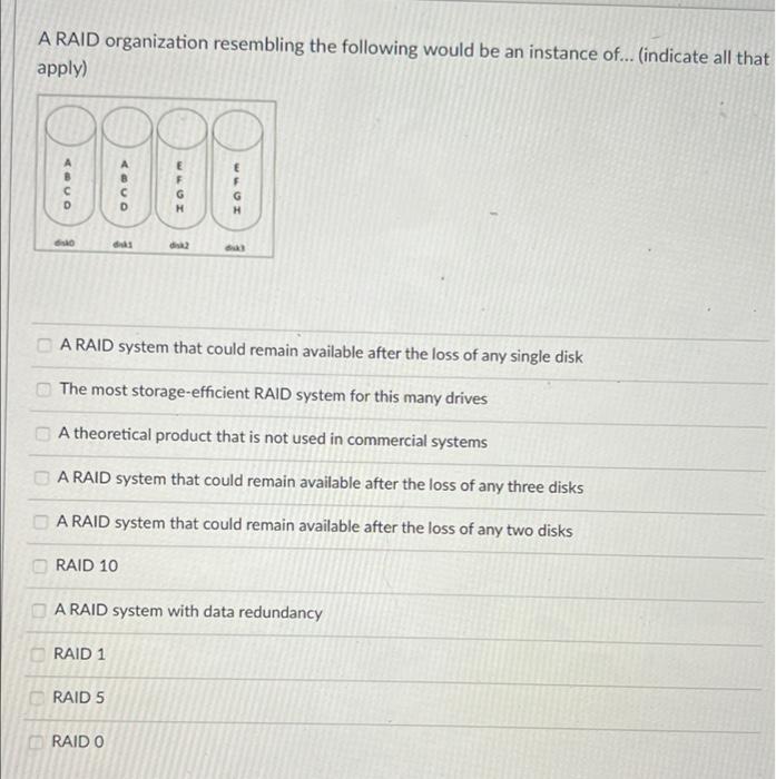 Solved A RAID organization resembling the following would be | Chegg.com