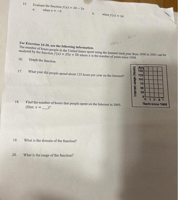 Solved 15. Evaluate the function f(x)=20−3x a. when x=−3 b. | Chegg.com