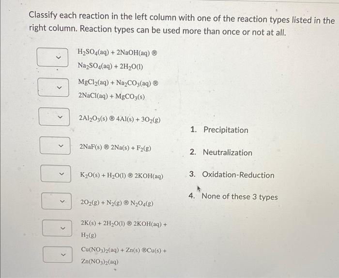 Solved Classify each reaction in the left column with one of | Chegg.com