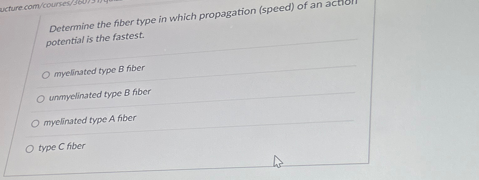 Solved Determine the fiber type in which propagation (speed) | Chegg.com