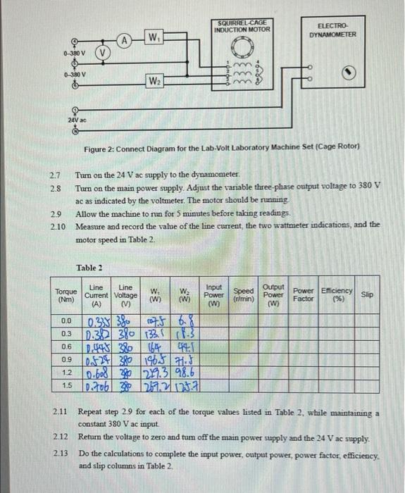 Solved 1 Data of the 4-pole 3-phase Squirrel-cage Induction | Chegg.com