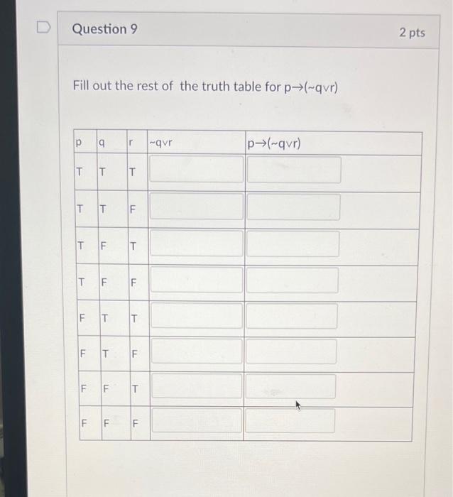 Solved Fill out the rest of the truth table for p→(∼q∨r) | Chegg.com