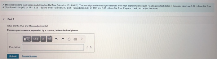 Solved A differential leveling loop began and closed on BM | Chegg.com