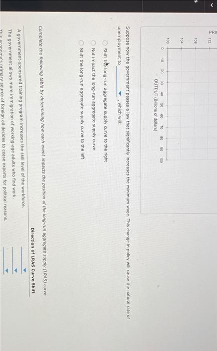 Solved Assume the Federal Reserve triples the growth rate of | Chegg.com