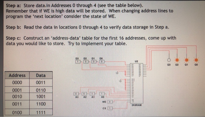 Problem 3b: Simulation Of A Memory Device A 