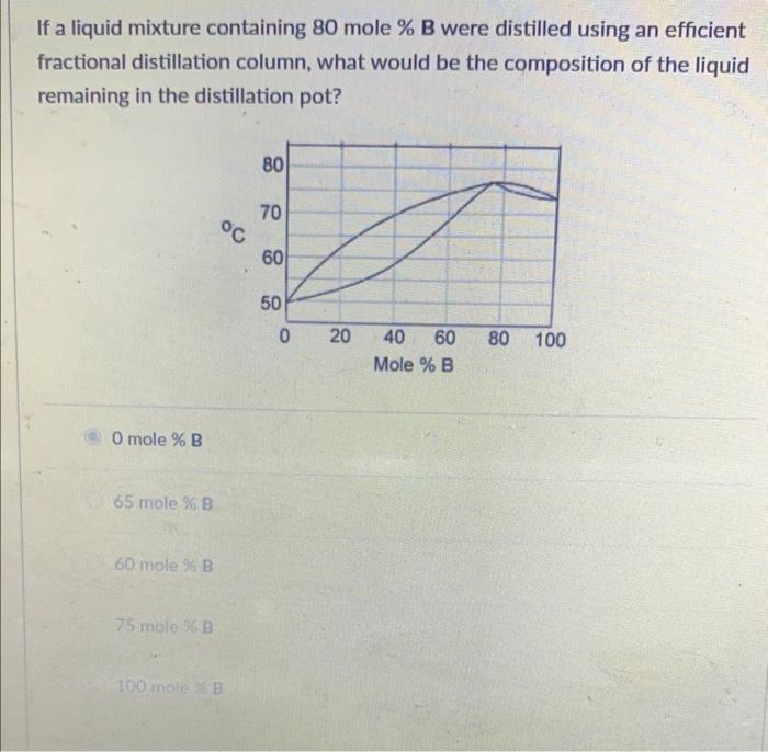 Solved If a liquid mixture containing 80 mole \% B were | Chegg.com