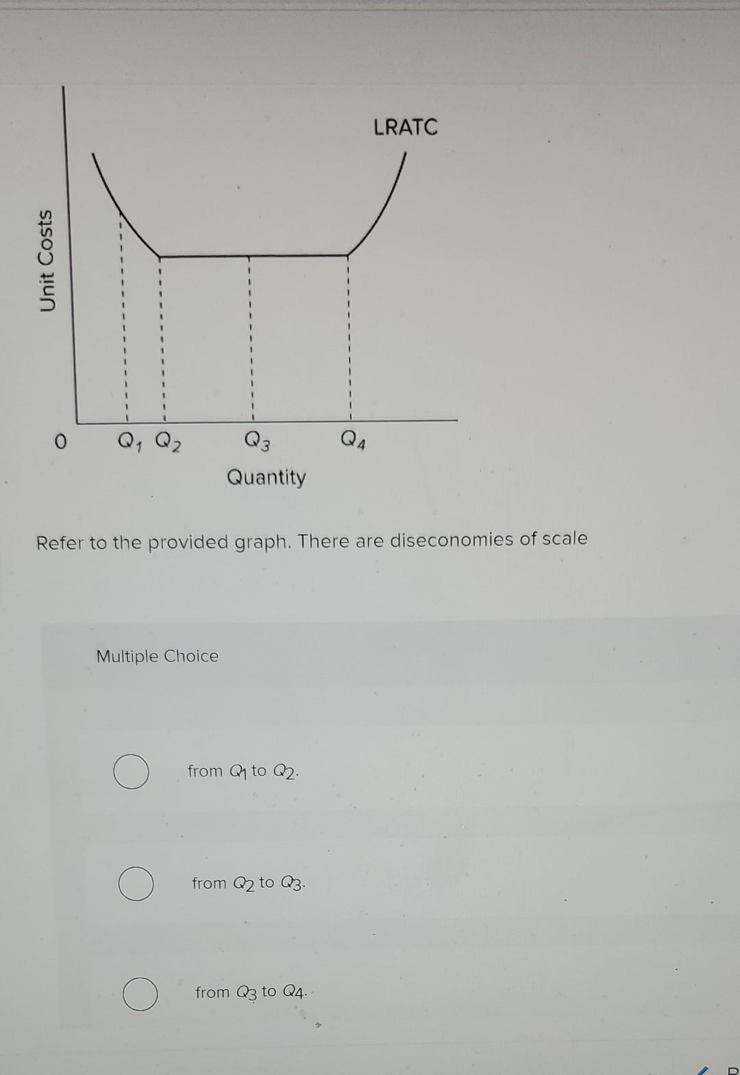 Solved LRATC Unit Costs O Q, Q₂ Q3 QA Quantity LRATC Unit | Chegg.com