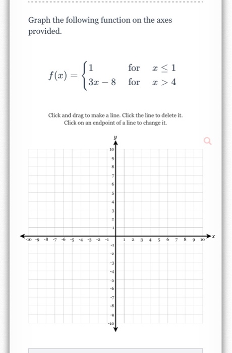 Solved Graph the following function on the axes provided. | Chegg.com