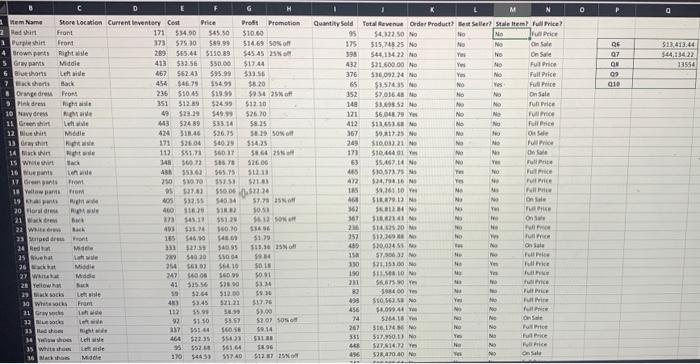 "a customer wants to buy 1 of item 1234#RT in row 3. | Chegg.com