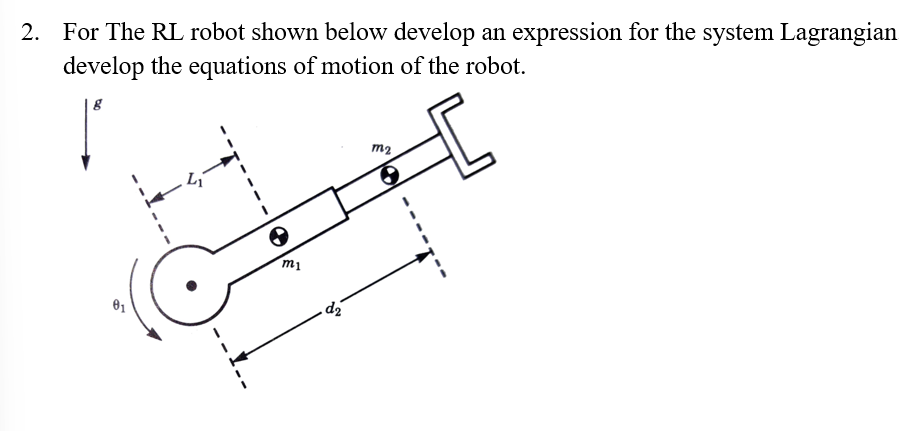 Solved For The RL robot shown below develop an expression | Chegg.com