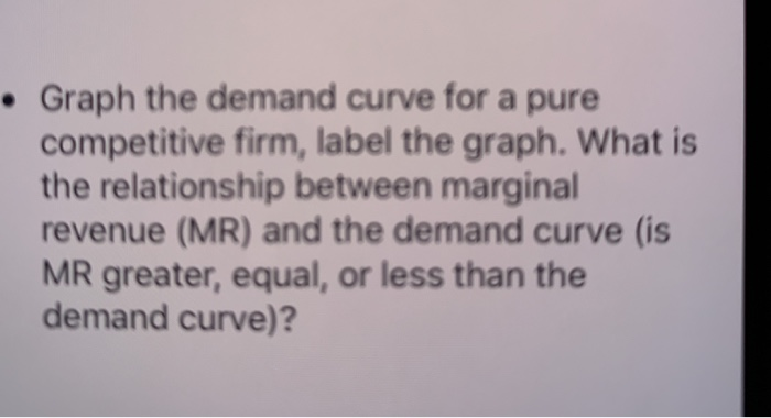 Solved • Graph the demand curve for a pure competitive firm, | Chegg.com
