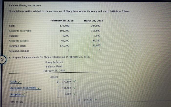 Solved Balance Sheets, Net Income Financial information | Chegg.com