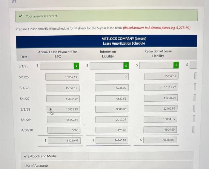 The following facts pertain to a non-cancelable lease | Chegg.com