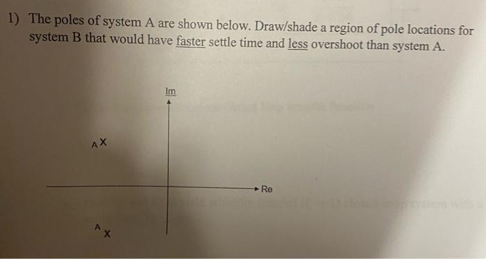 Solved 1) The poles of system A are shown below. Draw/shade | Chegg.com