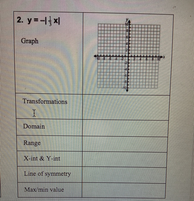solved-2-y-1-x-graph-transformations-i-domain-range-x-int-chegg